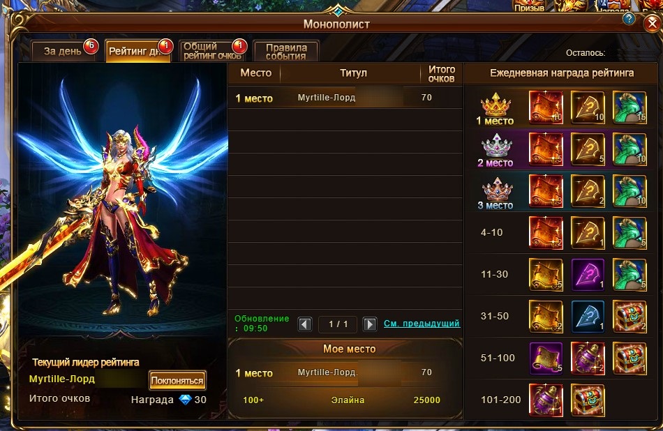 Dragon Lord | Esprit Games (RU)